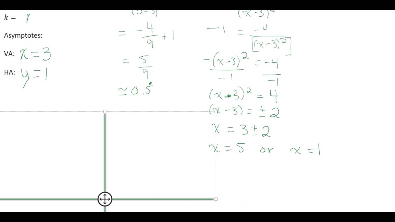 Graphing a Truncus using Transformations and Key Features - YouTube