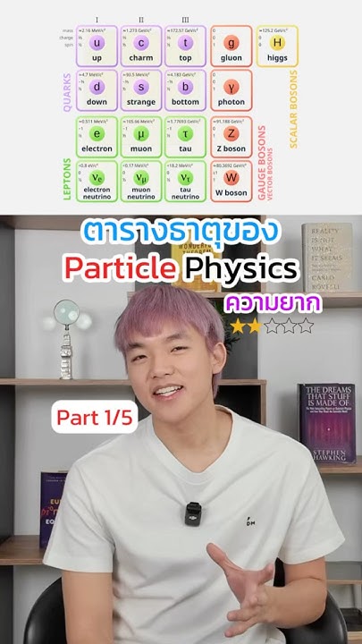 Part 1/5 ตารางธาตุของ Particle Physics‼️ - YouTube