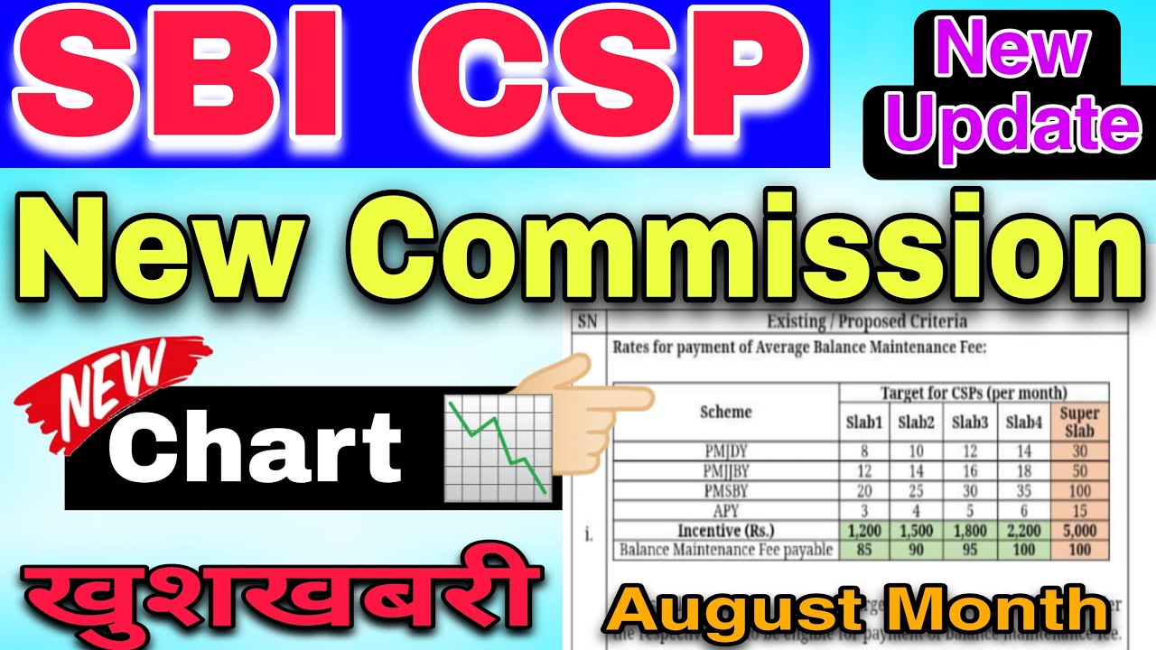 SBI CSP commission new chart update August 2023 | sbi csp new update ...