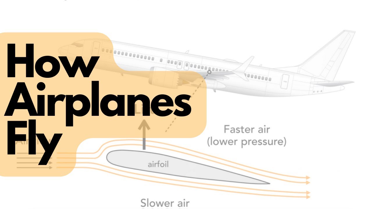How Airplanes Fly - YouTube