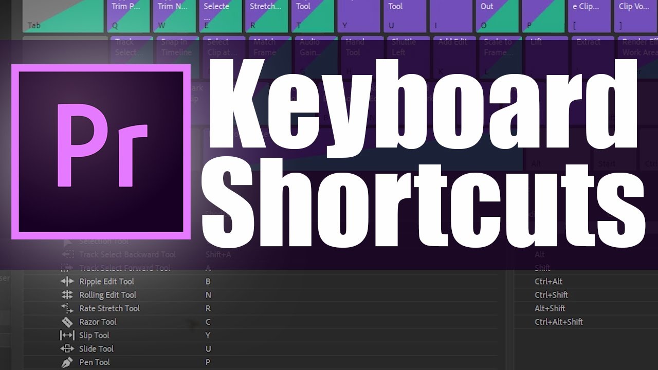The Best Keyboard Shortcuts in Premiere Pro | How to Edit Faster With ...