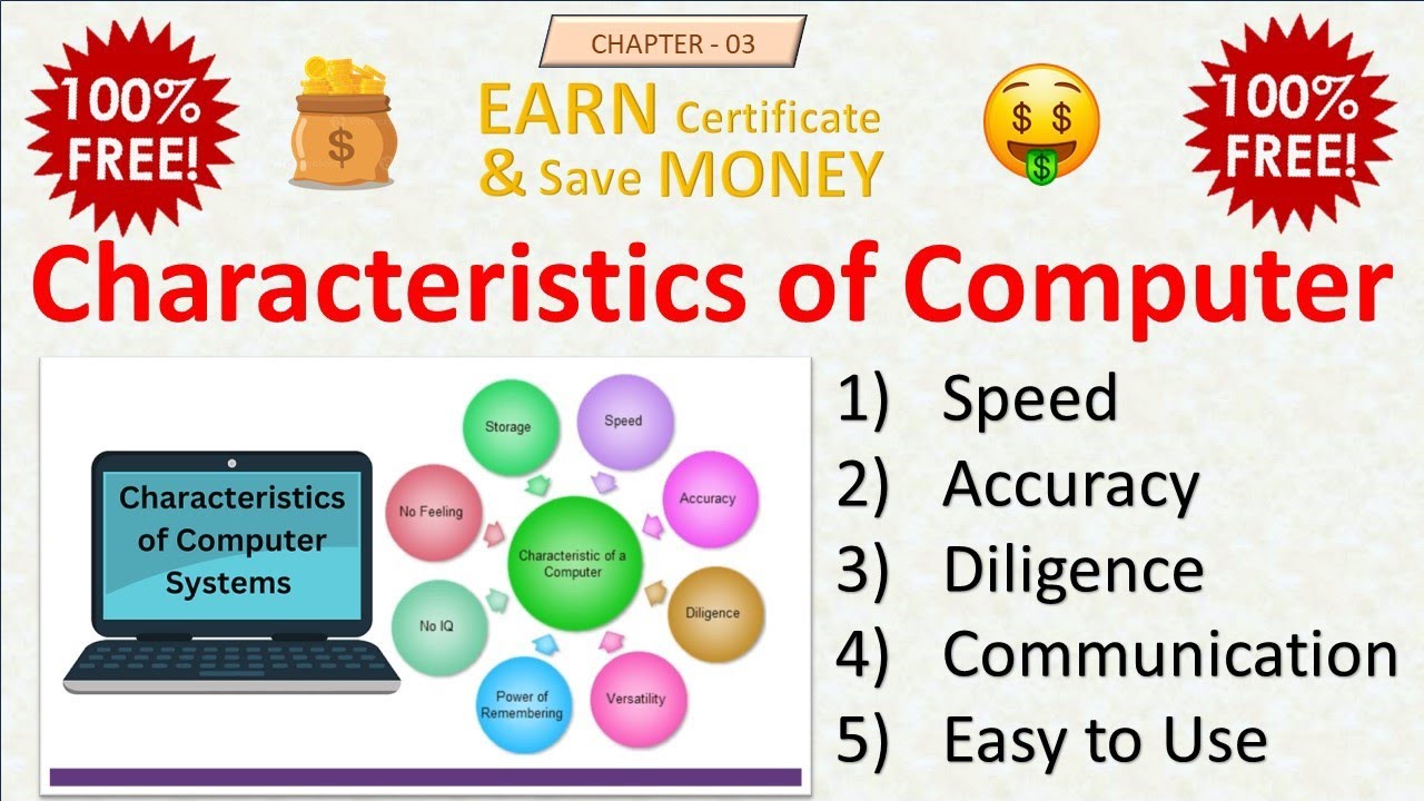 6 Most Important Characteristics of Computers You Should Know - YouTube