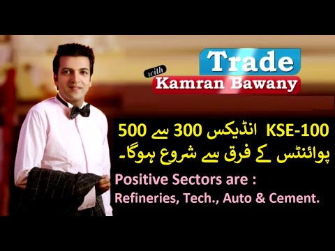 | Kamran Memon Bawany | #FATF Review | #PSX Impact | #Sector Tips ...