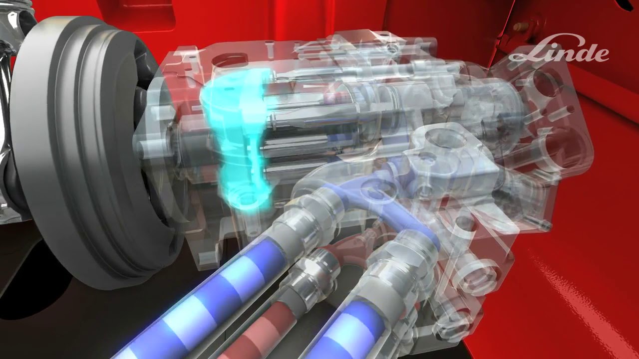 Eazi Access & Linde - Linde Hydrostatic Forklifts - YouTube