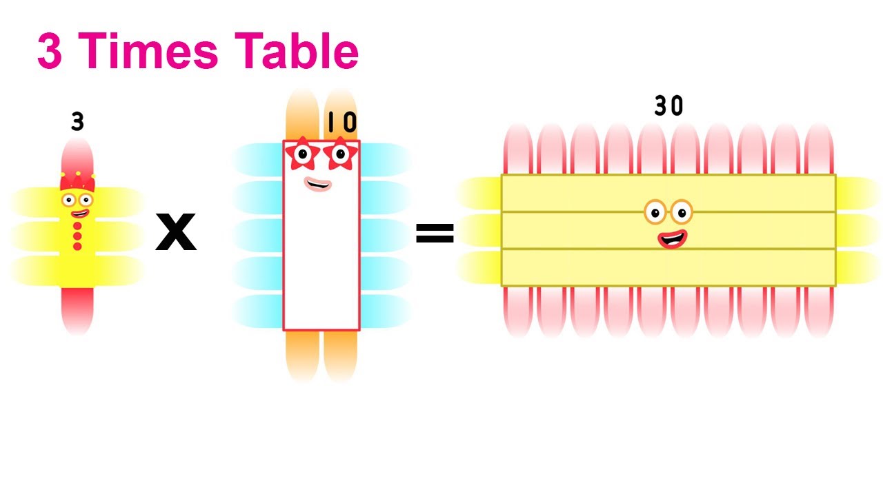 Numberblocks Math: Numberblocks Series 7 | Numberblocks Series 7 Step ...