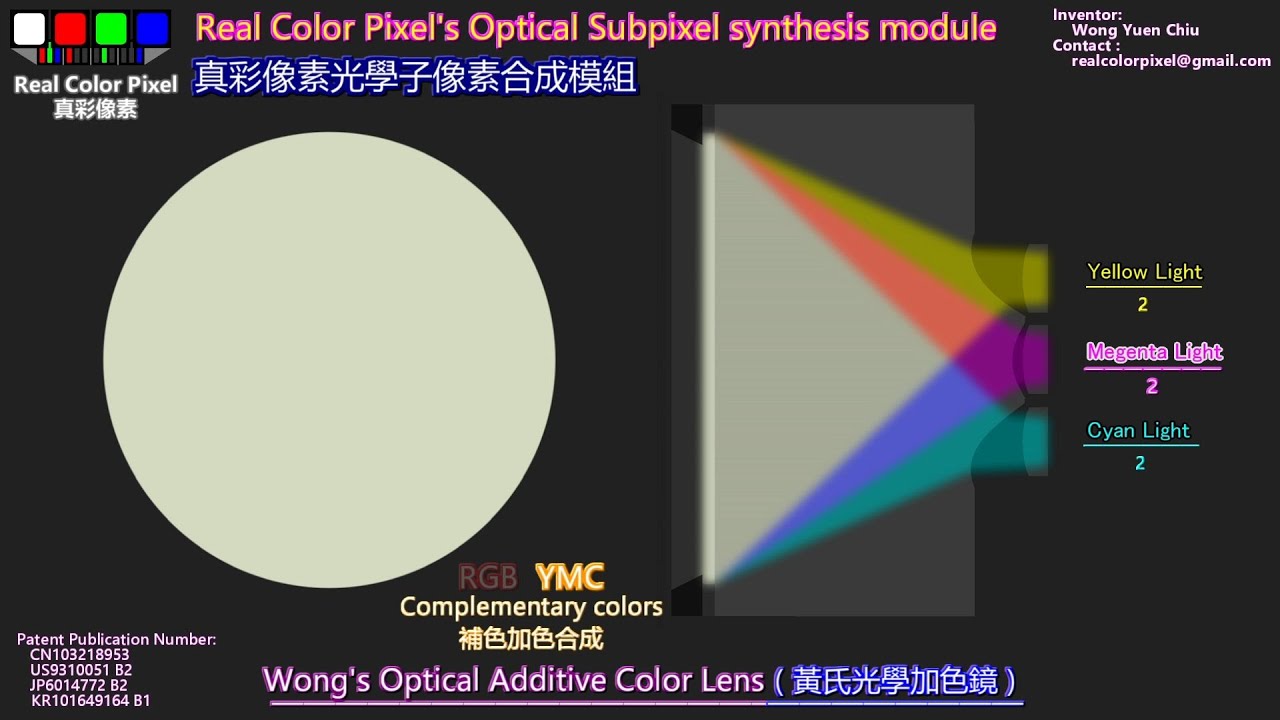 (黃氏-真光學加色鏡) Wong's Optical Additive Color Lenses - Optically Solid Real ...