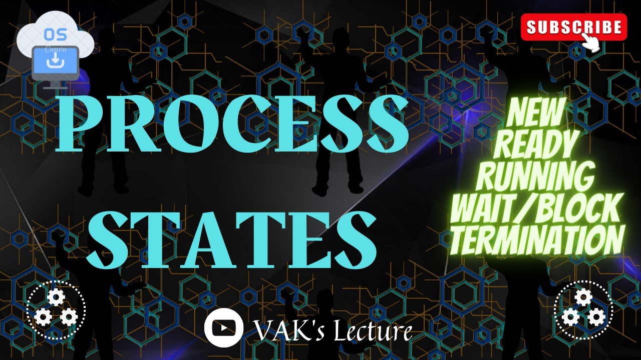 Process States | New, Ready, Running, Wait/Block, Termination States ...