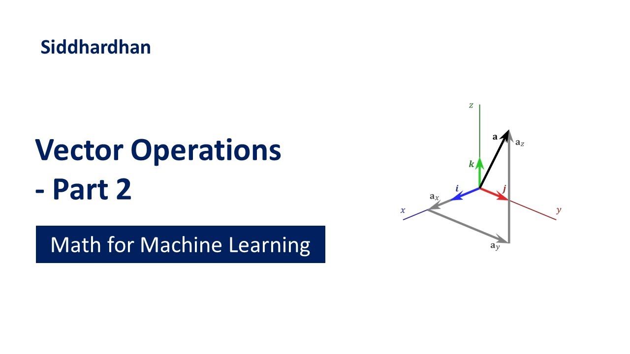 Vector Operations Part 2 Dot Product Cross Product Projection vector-operations-part-2-dot-product-cross-product-projection