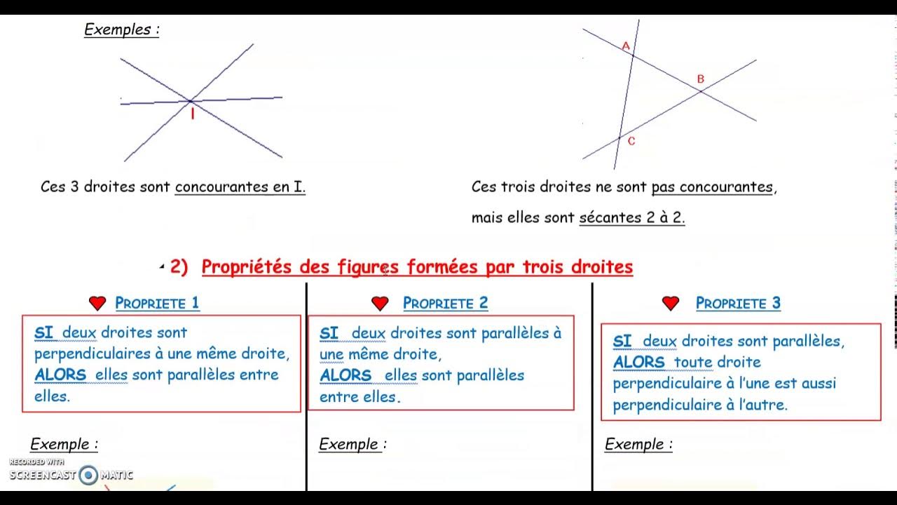 6G3 - 4 : Propriétés sur les droites parallèles et perpendiculaires ...