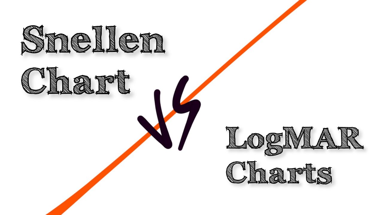 SNELLEN CHART VS LOGMAR CHARTS - YouTube
