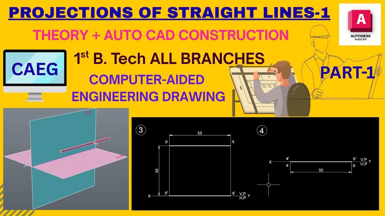 Projection of Straight Lines – Part 1 | Line Parallel to Planes ...
