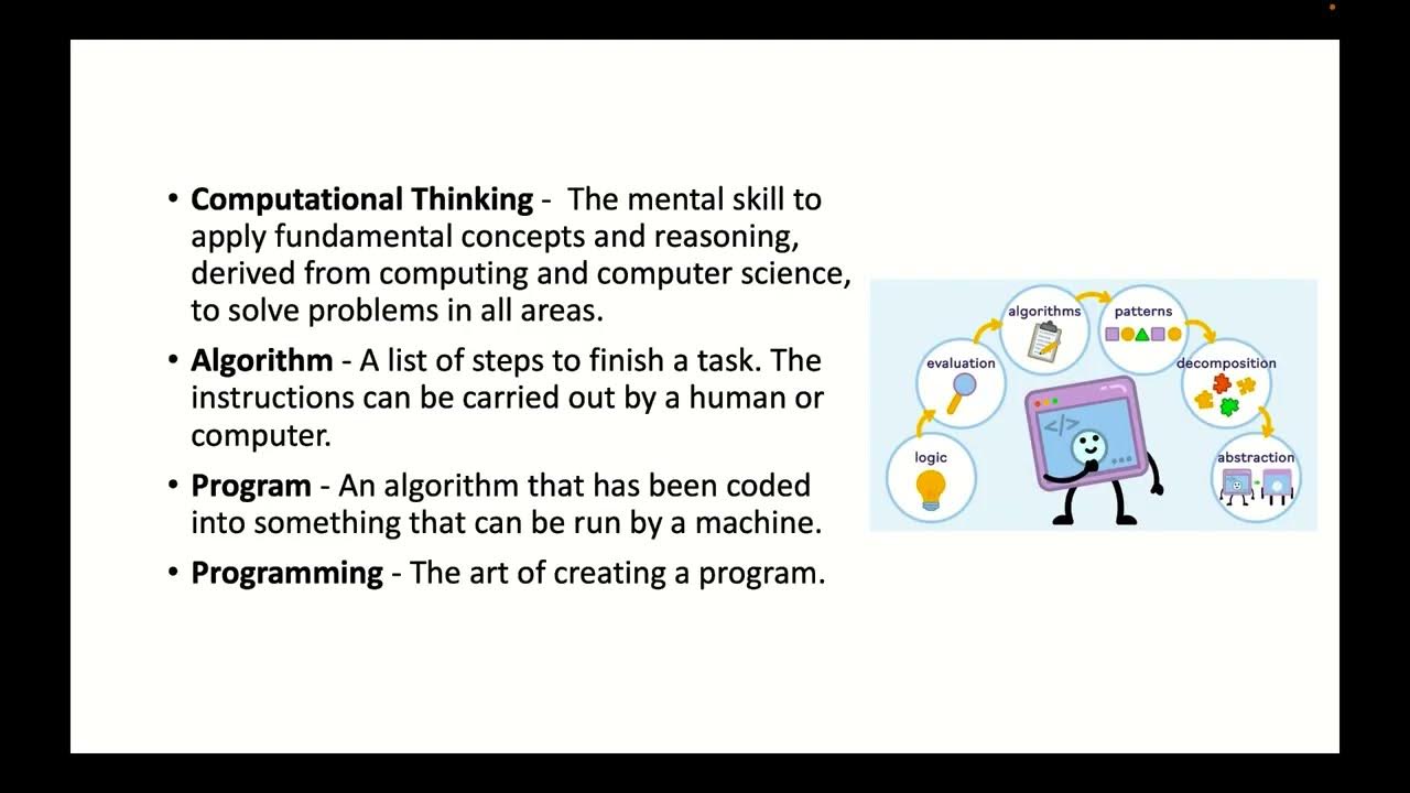 Computational Thinking Concepts and Powerful Ideas - YouTube