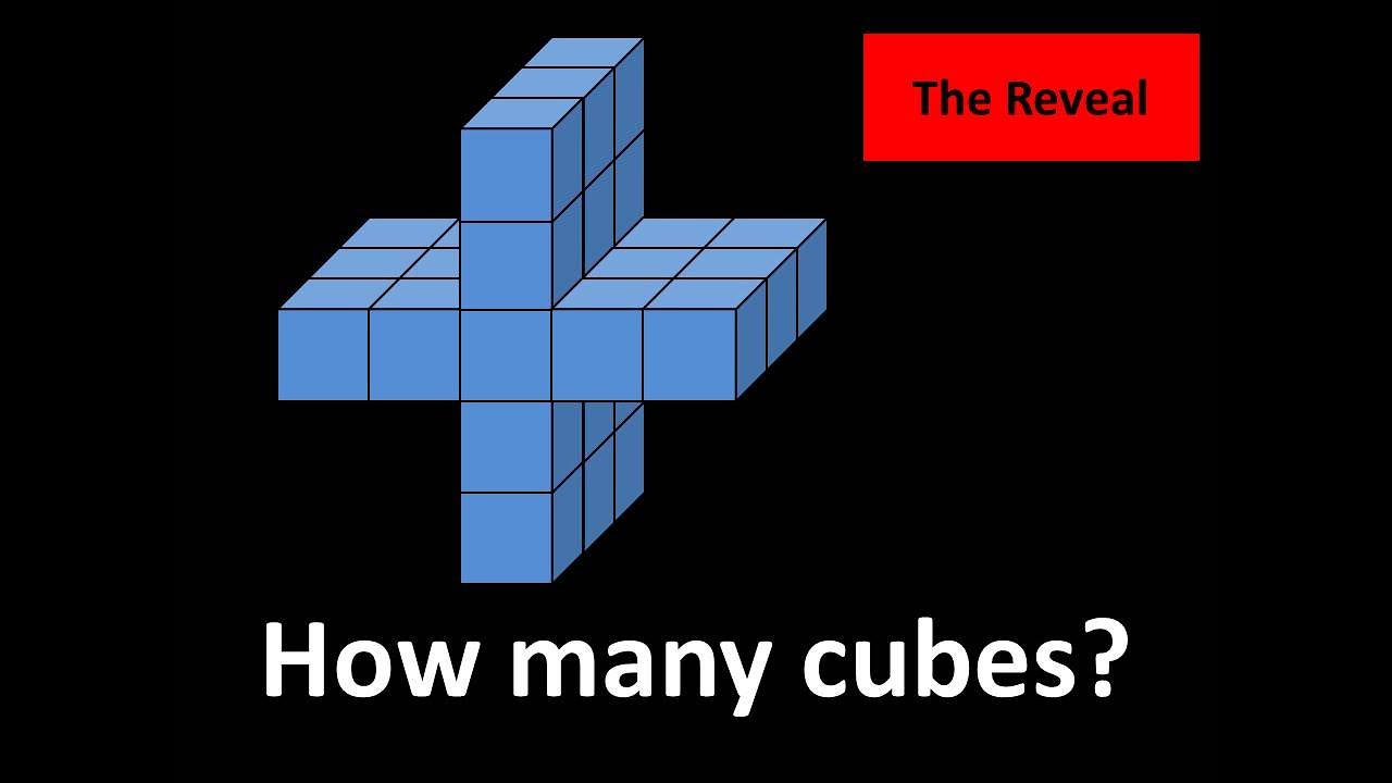 Chapter 1 - Lesson 3: Mystery Structure Number 2 - The Multiplication ...