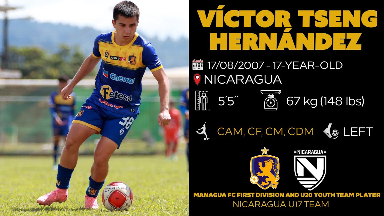 Victor Tseng's best plays of 2024 - YouTube