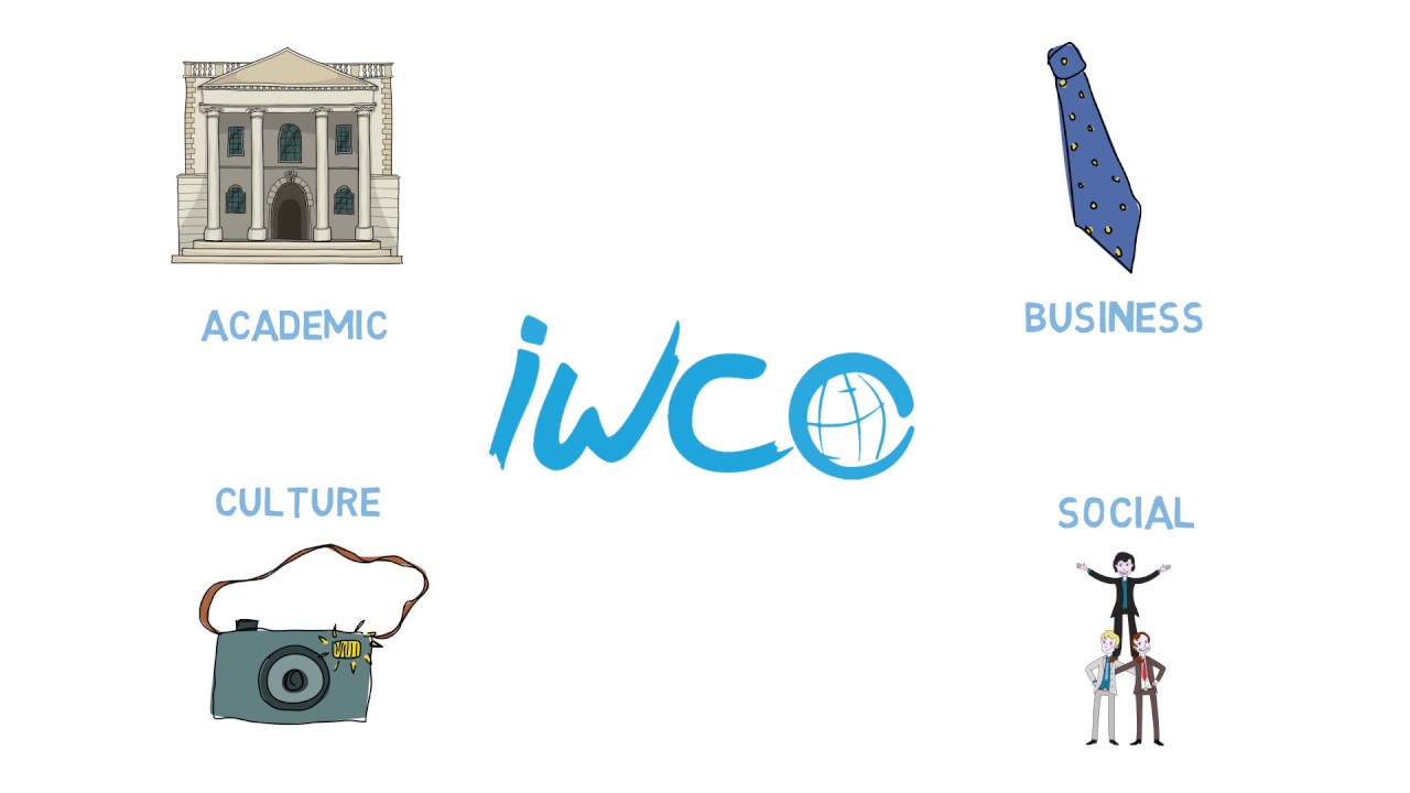 Introduction to IWCO - YouTube