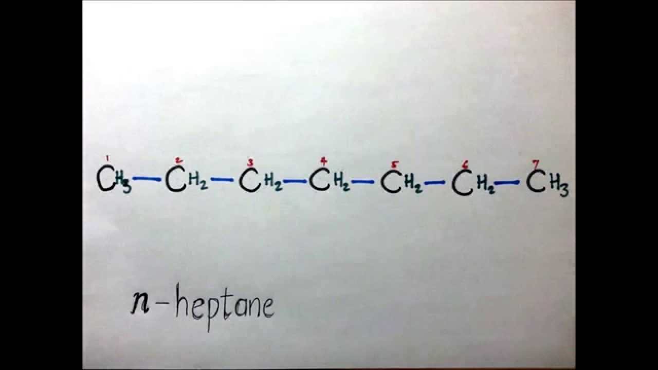 Octane Number - YouTube