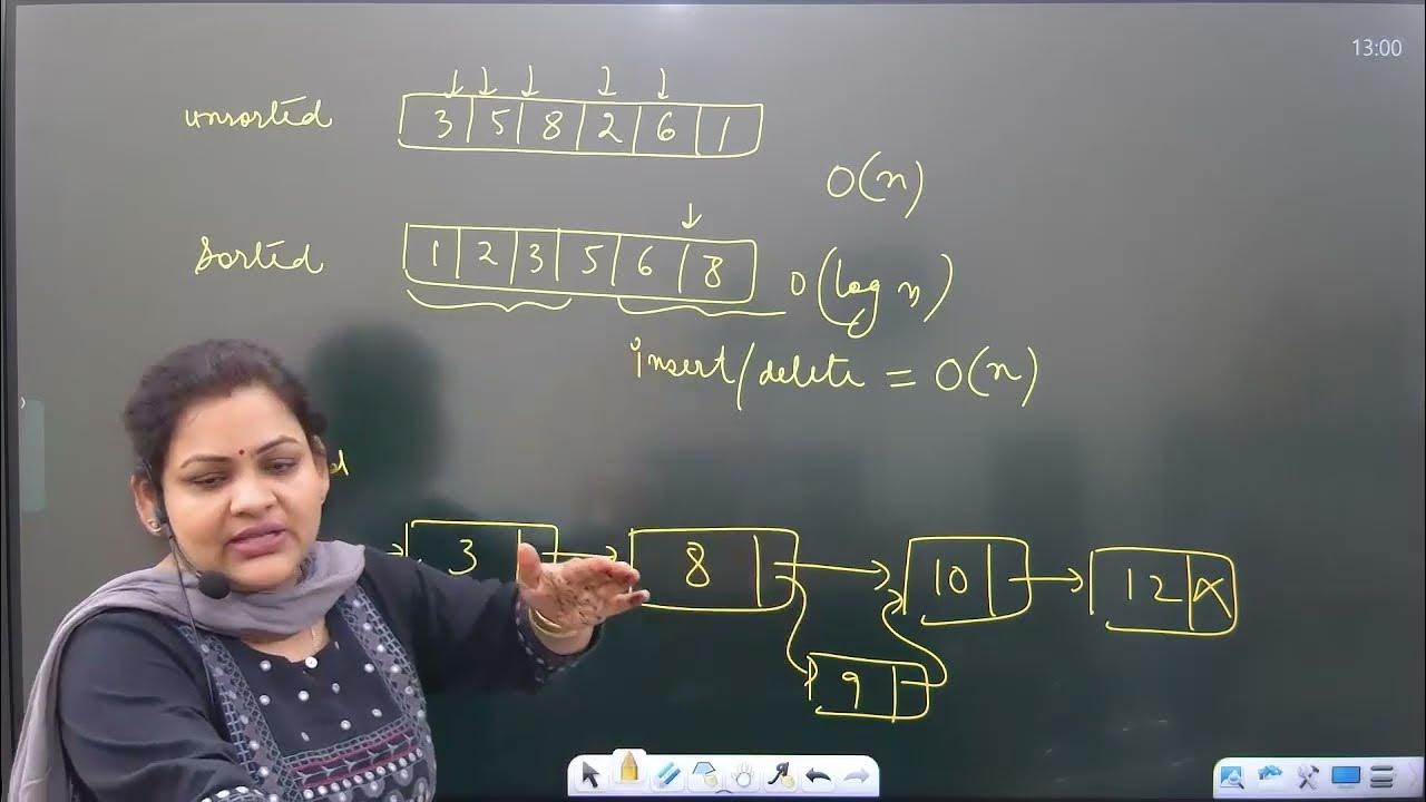 DAA II ONE SHOT Revision I U-2 Part-10 II Skip List |Trie data structure II @Btecheasy - YouTube