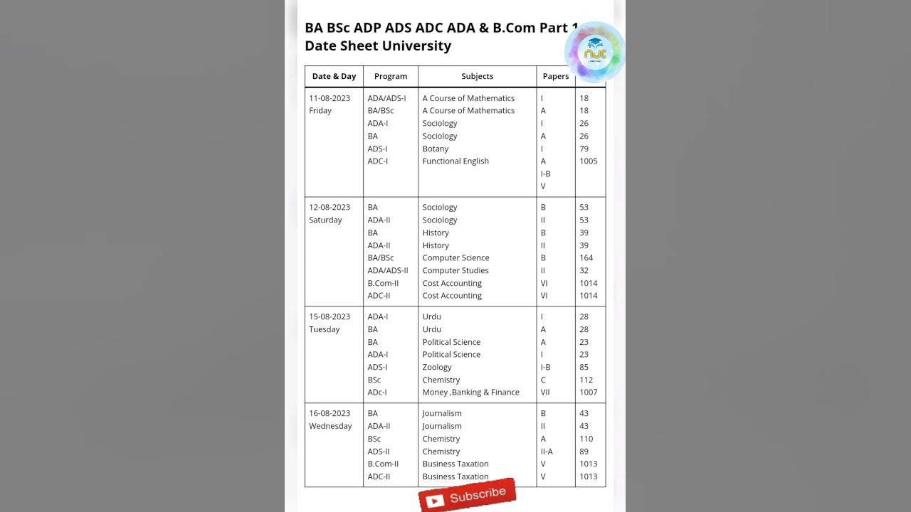 B.A Part 1 & 2 Date sheet 2023 | Date sheet B.A 2023 - YouTube