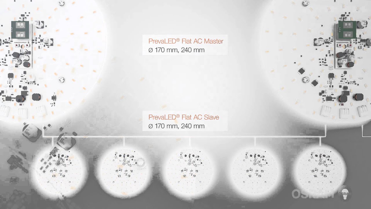 OSRAM Light Engine: PrevaLED Flat AC – Produktfilm - YouTube