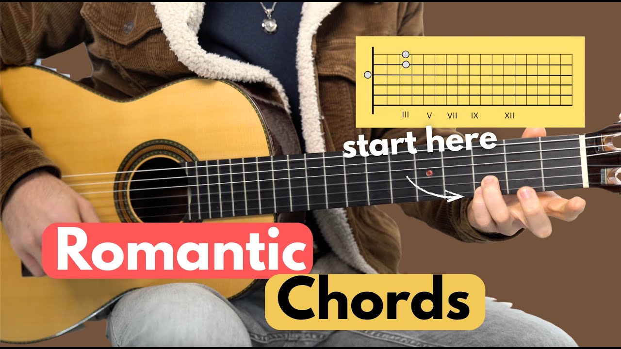 Beautiful Romantic Chords on Classical Guitar - YouTube