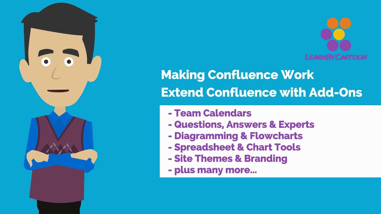 Atlassian Confluence Tutorial For Teams Extend Confluence With Plugins And Add Ons Youtube