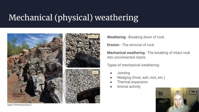 Thermal Expansion Weathering Physical And Chemical Weathering