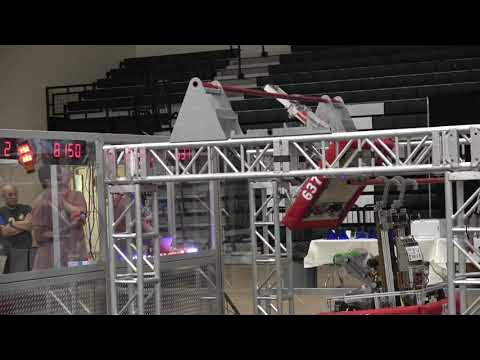 2022 Howdython - TRI & NTX Highlights - YouTube