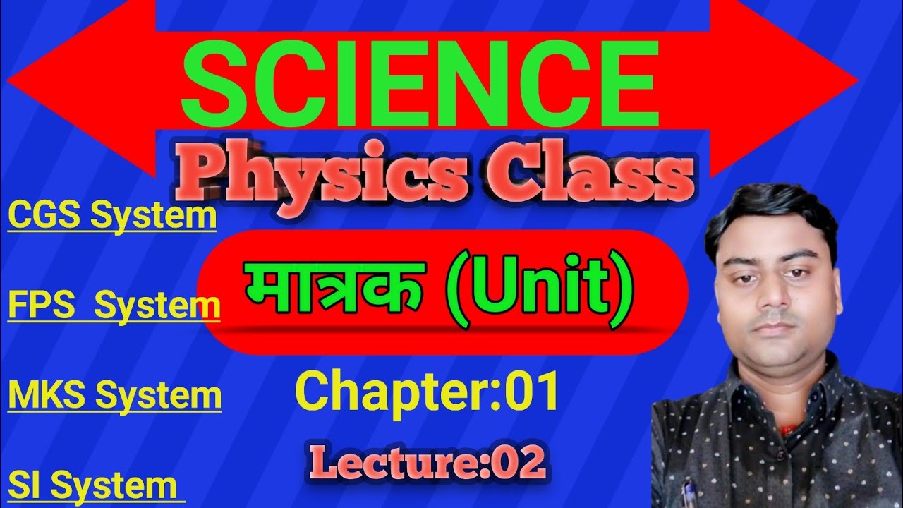 Units of Physical quantity in physics//मात्रक क्या होता हैं//Types of ...