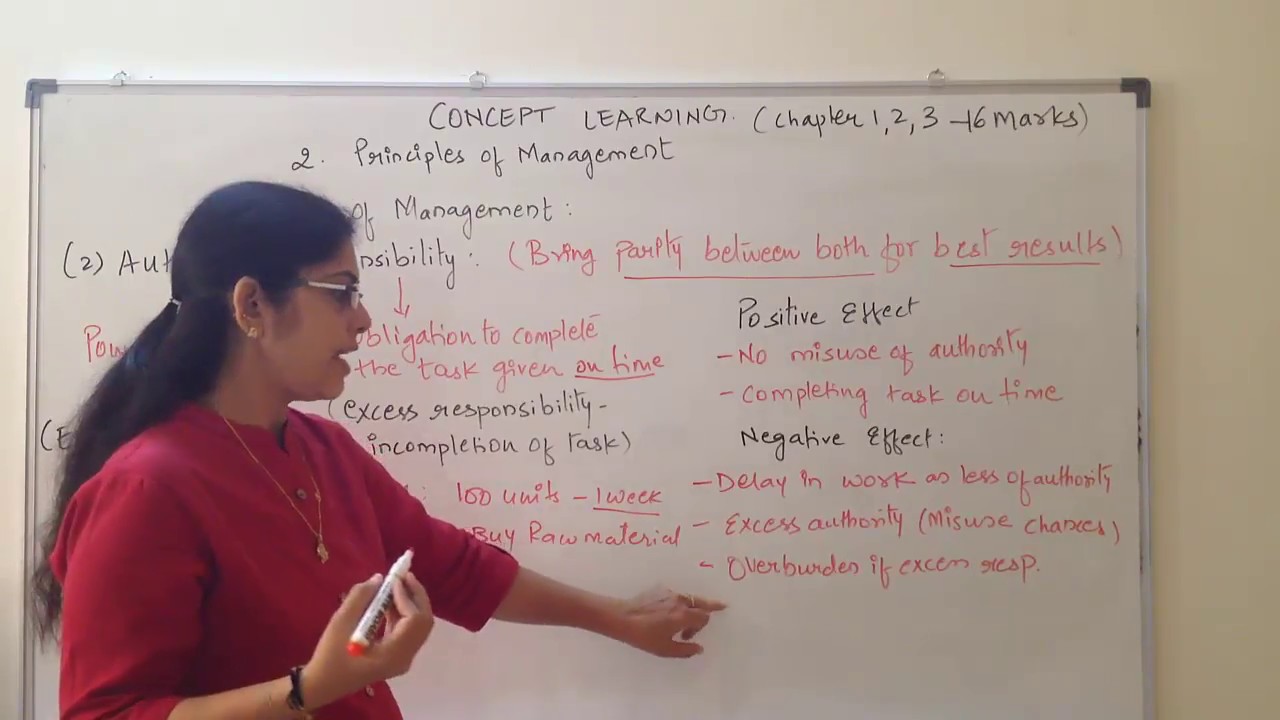 Authority And Responsibility In Management