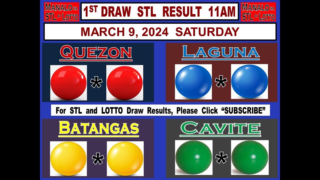 STL 1ST Draw 11AM Result STL Quezon STL Laguna STL Batangas STL Cavite ...