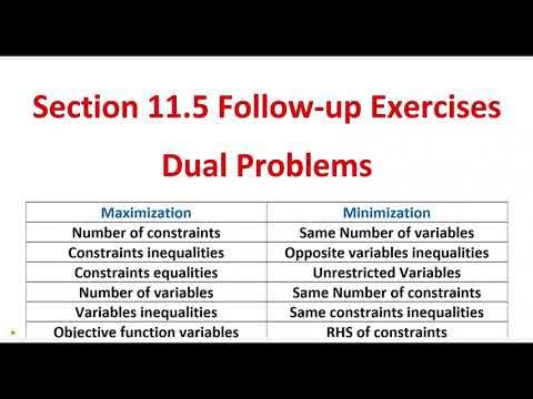 Ex # 11.5 Question # 1 The Dual Problem: Dual of Maximization Linear Programming Problem - YouTube