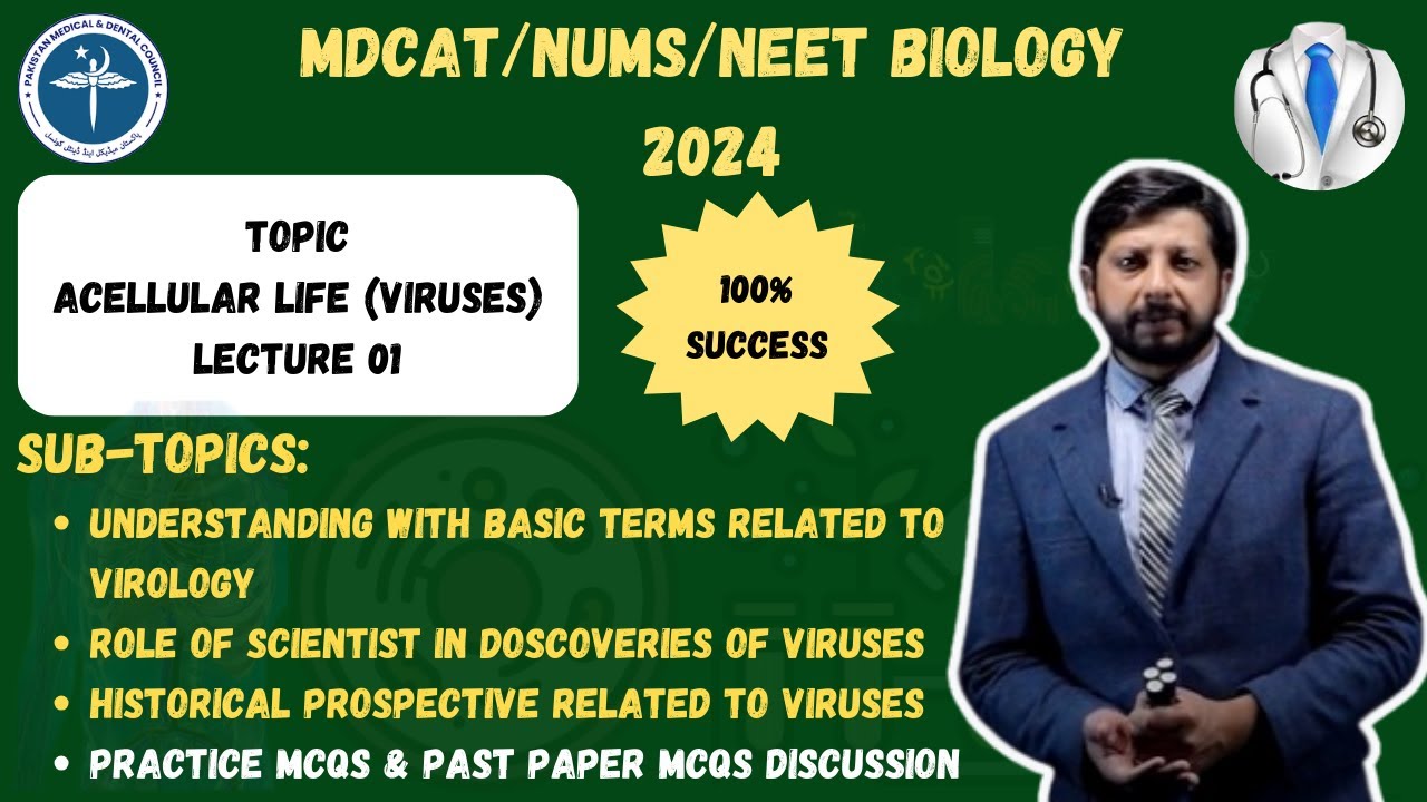 Introduction & Discoveries of Viruses | MDCAT/NUMS/NEET/BIOLOGY ...
