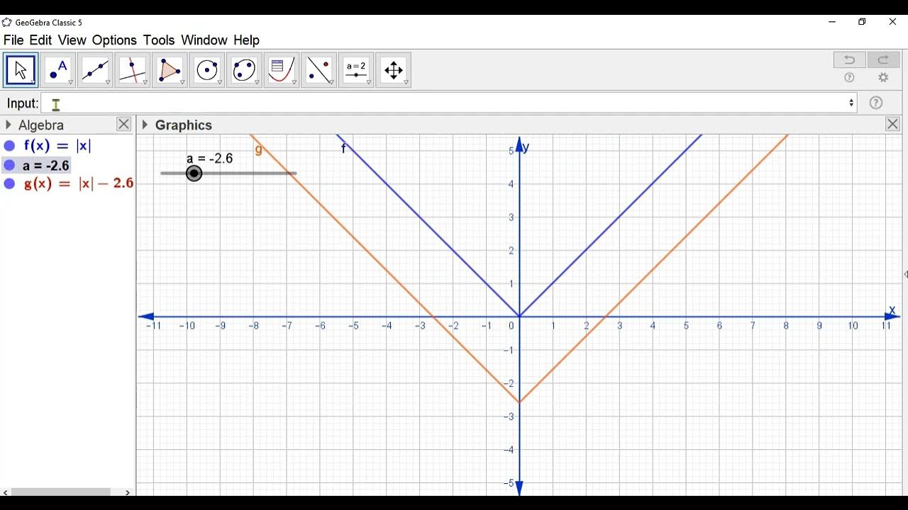GeoGebra Classic 5 - Input Commands - Shifting Graphs - YouTube