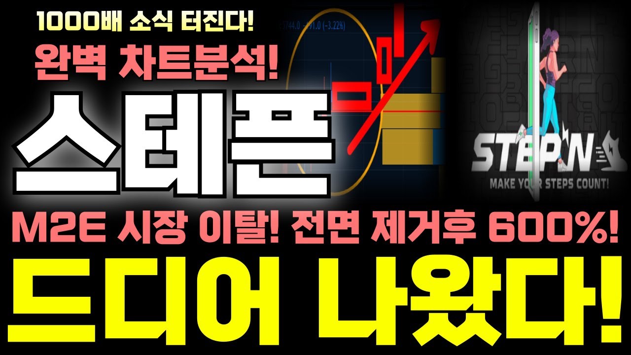 스테픈 코인전망 완벽 차트분석 M2e 시장 이탈 전면 제거후 600 상승가능성은 드디어 나왔다 스테픈 스테픈코인 스테픈코인전망 Youtube