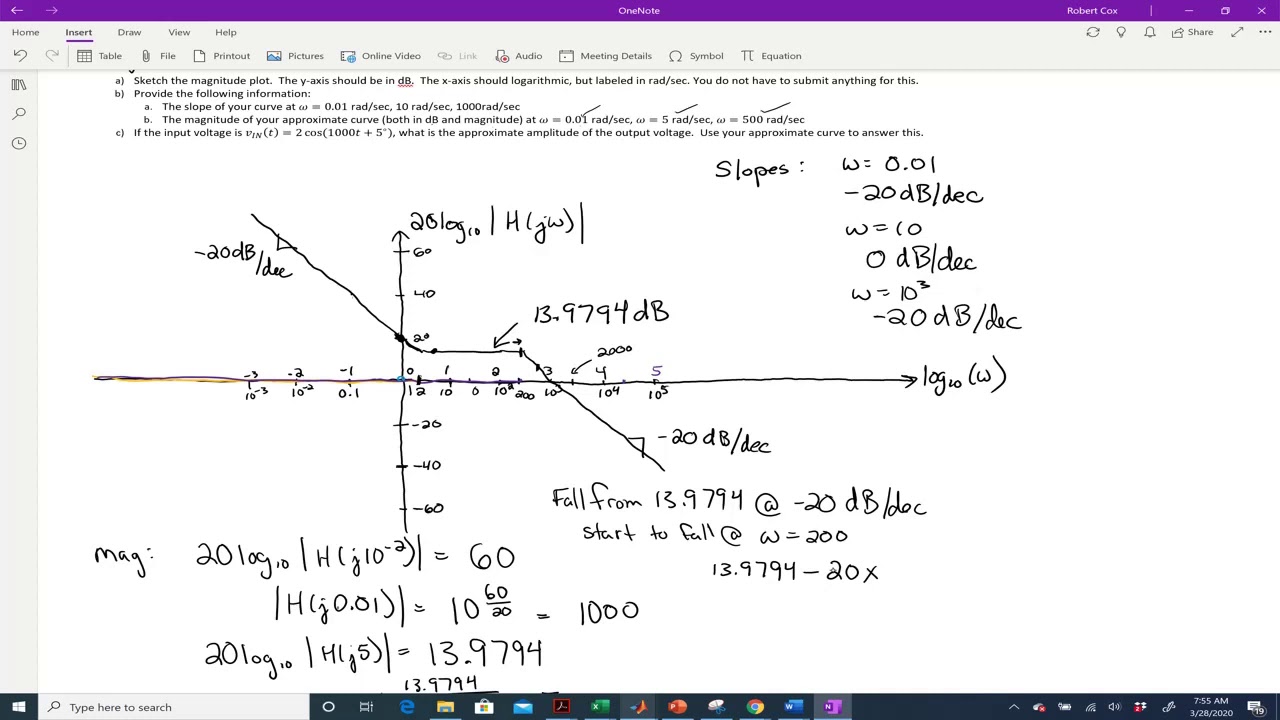 Using Your Asymptotic Bode Plot to Estimate Magnitude - YouTube