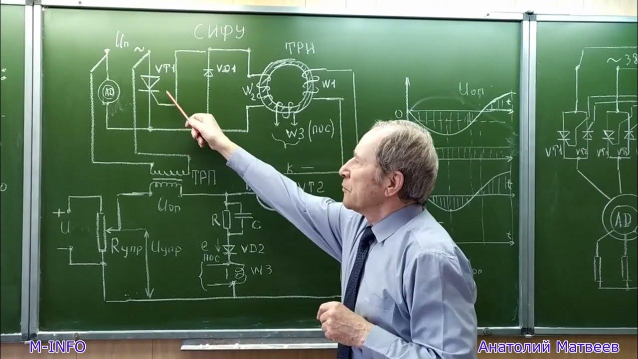 Тиристорные преобразователи для управления двигателями переменного тока ...