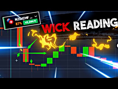 Quotex Candles Wick Reading | Quotex Trading Strategy | Quotex Trading ...
