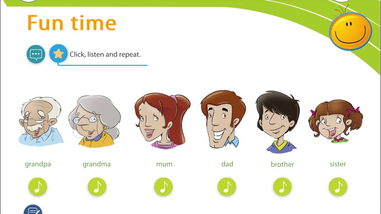 3. razred Smiles 3, Unit 3 My Family (possessive adjectives) 30 ...