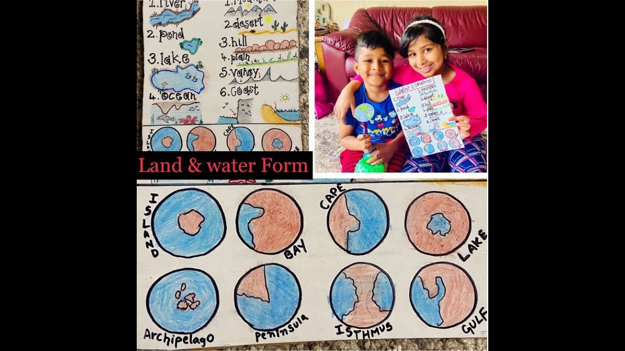 The Land And Water Forms Of The Earth | Types Of Land & Water Forms ...