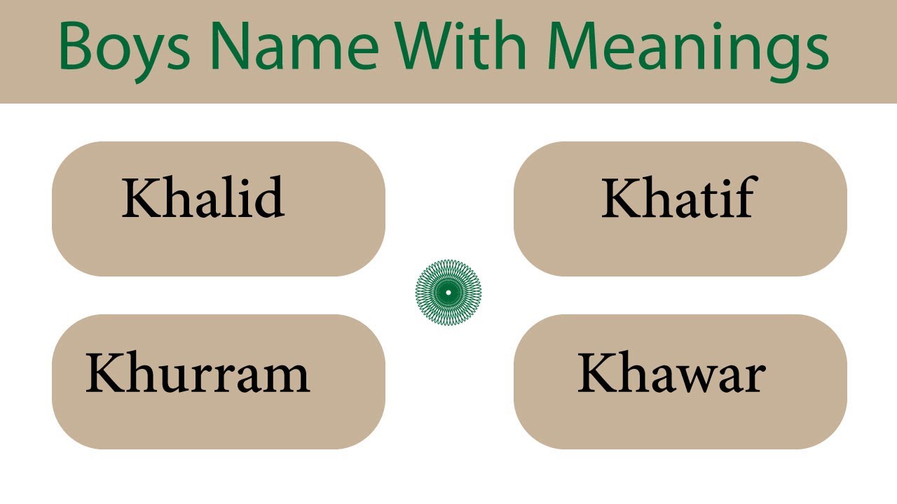 The Most Famous Islamic Names With Meanings English Urdu Boys Names the-most-famous-islamic-names-with-meanings-english-urdu-boys-names