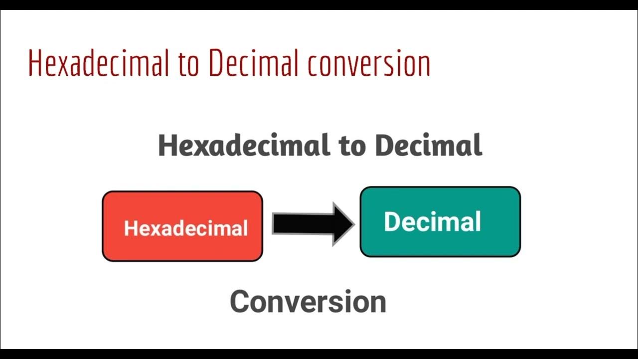 Hexadecimal To Decimal Conversion In Java How To Convert From hexadecimal-to-decimal-conversion-in-java-how-to-convert-from