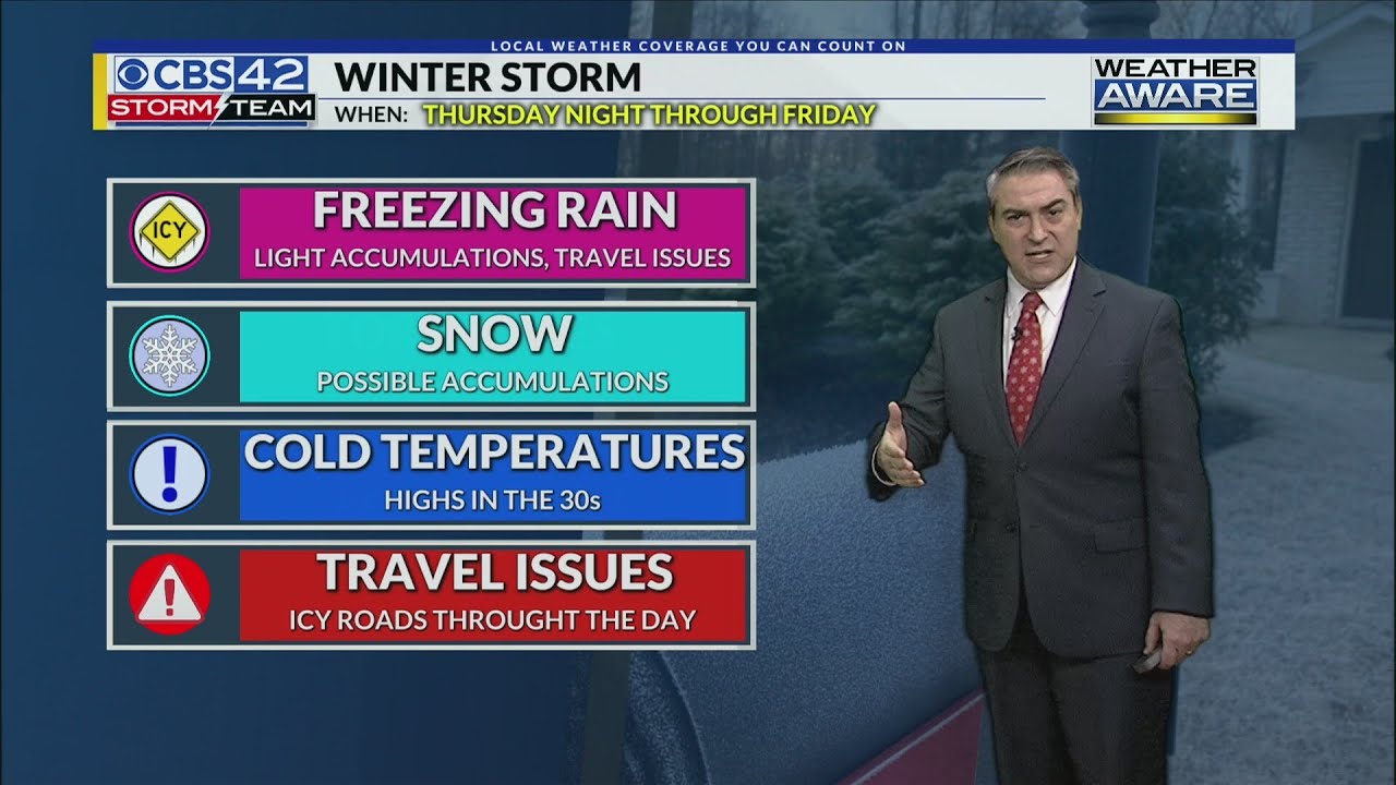 Weather Aware for Friday for a Winter Storm - CBS42 News @ 10pm Weather ...