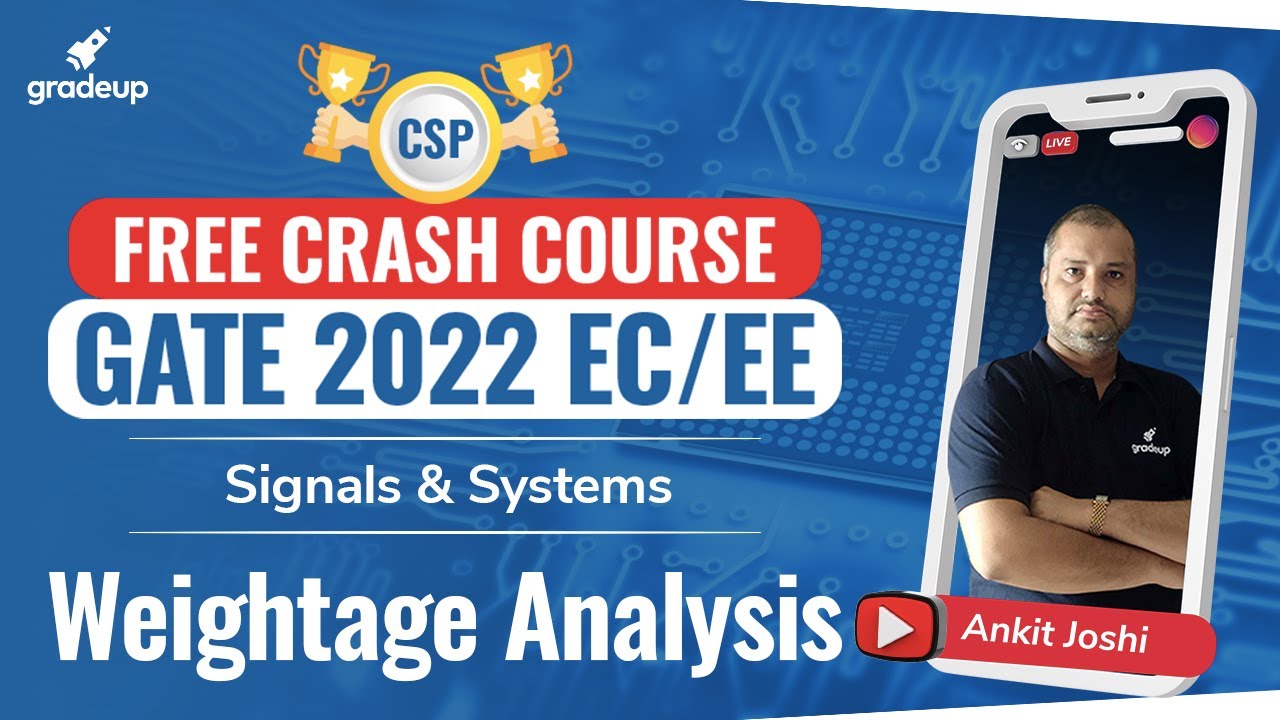 GATE 2022 EC/EE | Signals and Systems | Weightage Analysis | Ankit ...
