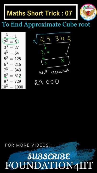 Approximate Cube root || Maths Short Trick 07 || - YouTube