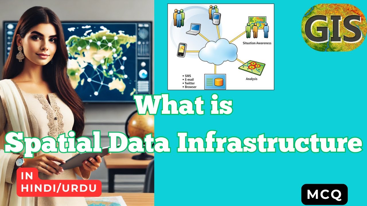 SDI stands for? | What is SDI | Spatial Data Infrastructure in HINDI ...
