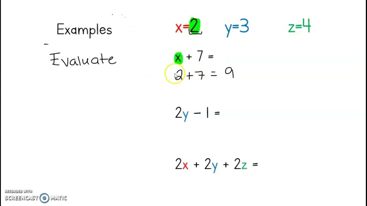 Evaluating Expressions Lesson - YouTube