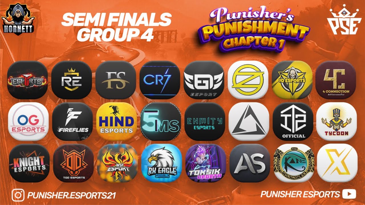 PUNISHER ESPORTS PRESENTS PUNISHMENT CHAPTER 1 | SEMI FINALS G4 | PP - 15,000 INR - YouTube