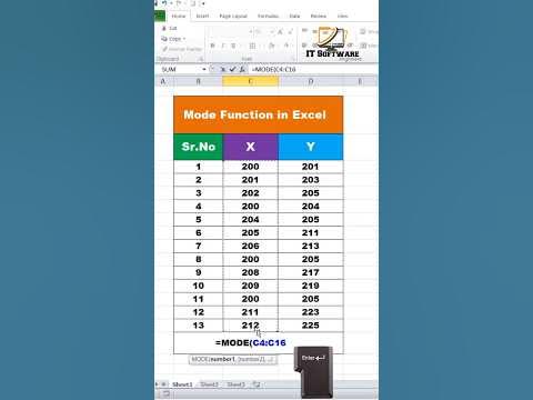 How to Find Mode Function in Excel 🔥 | Excel For Fresher | #excel #short @ITSoftwares - YouTube