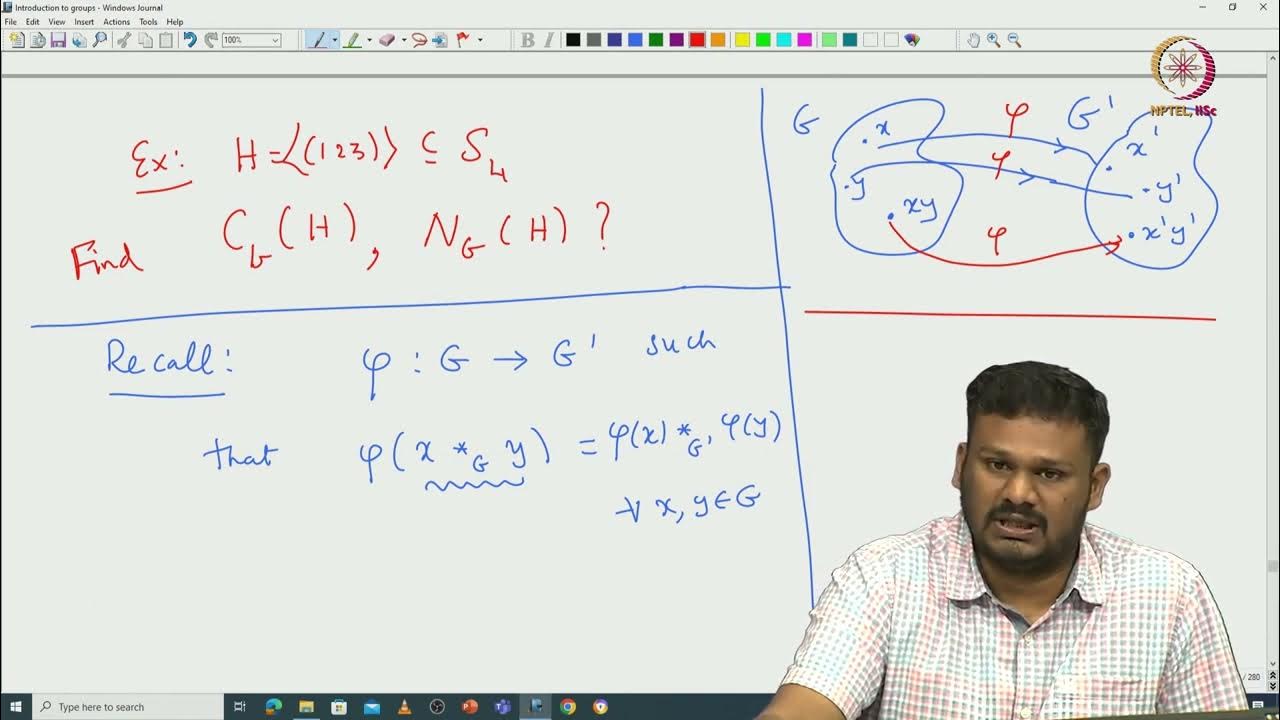 Lec 23 Normalizer of a subgroup - YouTube