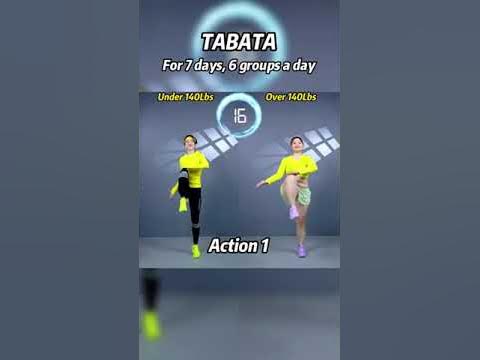 7-Day Tabata Challenge That Transforms Your Body in Just 1 Week! 💪🔥 @Robsfitnessforge - YouTube
